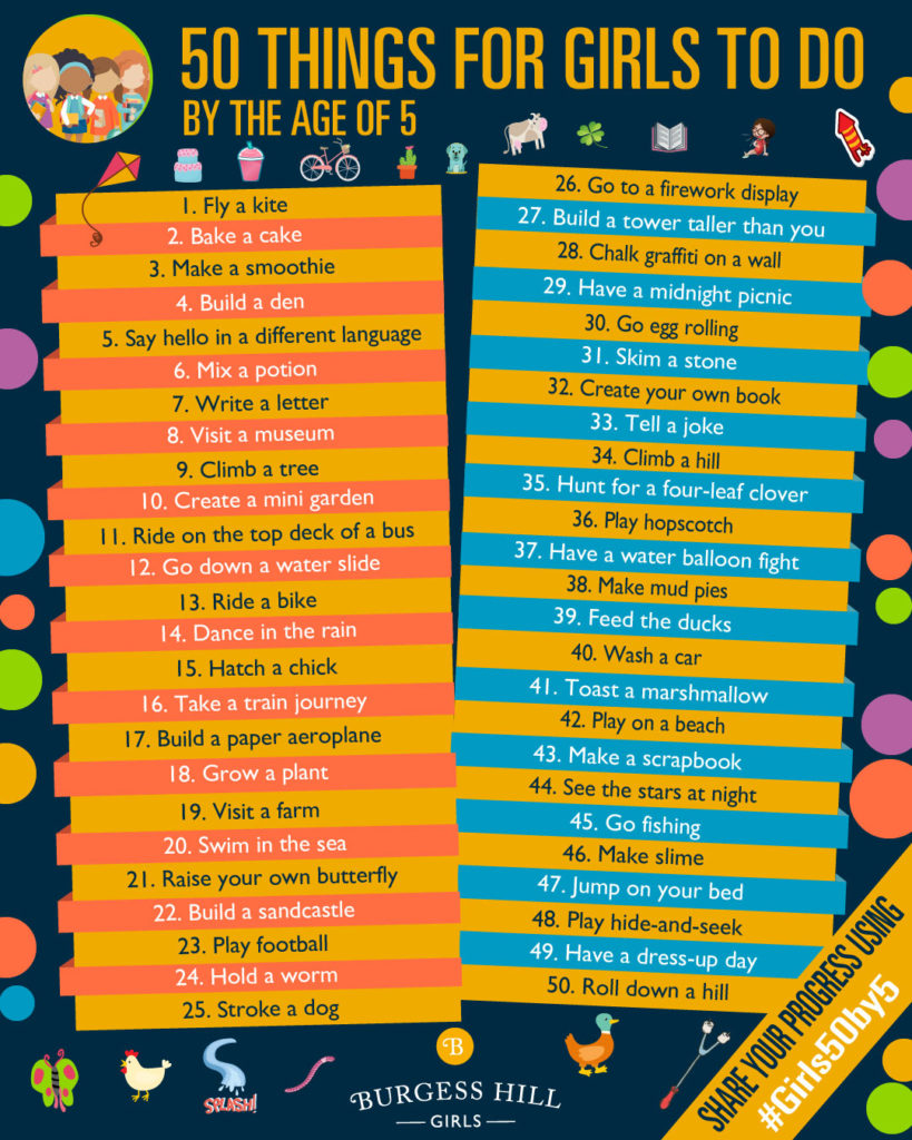 Fifty things to do with your kids before age 5